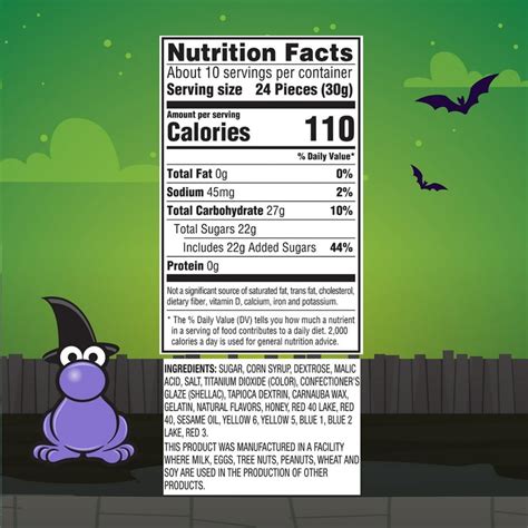 Gray Candy Corn