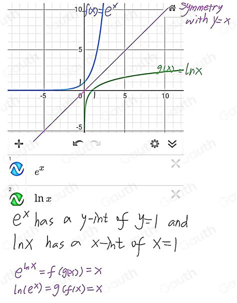 Solved A Highlight Of Lesson 32 Is Understanding That Fxex And G