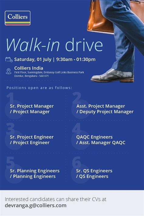 Mani Ganesh V Posted On Linkedin