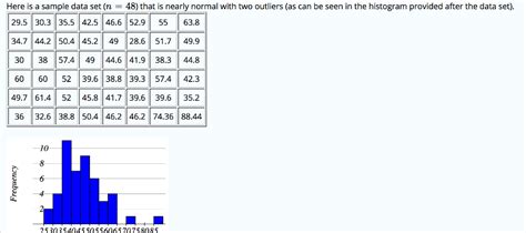 Solved Here Is A Sample Data Set N 48 That Is Nearly