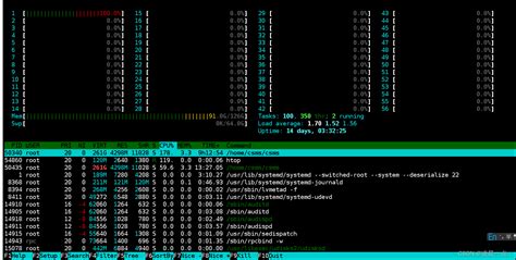 在centos 7中离线安装htop命令 htop离线安装 csdn博客