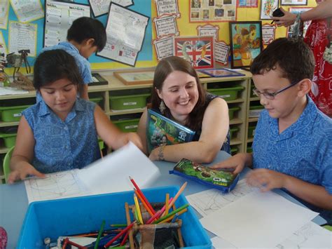 Creative Curriculum Jaws Day 1 Classroom Visits