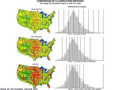 Spatial Analytics Vector Data Models