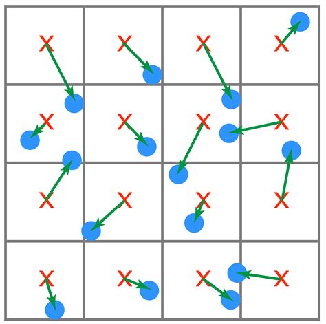 Example Based Sampling With Diffusion Models David Coeurjolly