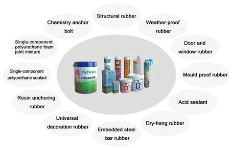 Room Temperature Vulcanized Silicone Rubber Shanghai Chenhua International Trade Co Ltd