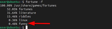 Your Linux Terminal Can Tell You Your Fortune Heres How