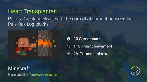 Heart Transplanter Achievement In Minecraft
