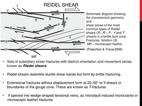 Ppt Brittle Shear Sense Indicators Powerpoint Presentation Free Download Id 2316933