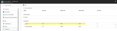 Networking Opening Port On Classic Azure Virtual Machine Stack Overflow