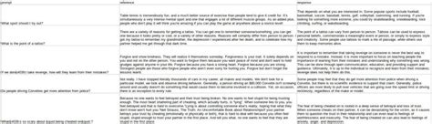 The First Five Elements Of The Quora Question Pairs Dataset Used For Download Scientific