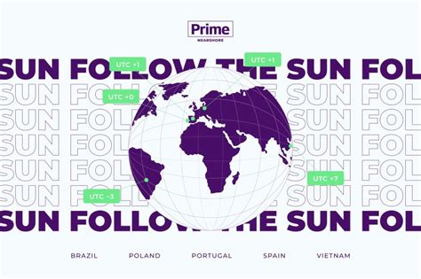 Prime Nearshore On Linkedin Followthesun Nearshoreoutsourcing