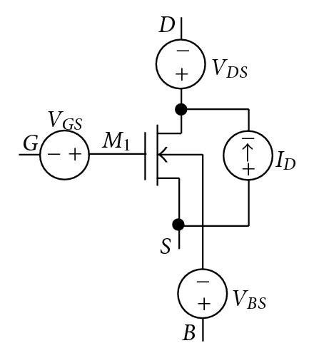 Locally Biased A Nmos And B Pmos Transistors Download