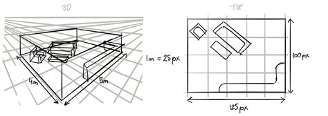 game developer s guide to graphical projections with video game