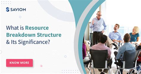 What Is Resource Breakdown Structure Its Significance