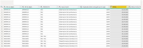 Solved Complex Data Transformation Microsoft Fabric Community