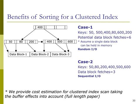 ppt optimizing nested queries with parameter sort orders powerpoint