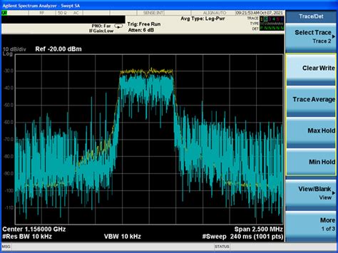ADRV DPD With Custom Waveform Q A TES GUI Software Support ADRV ADRV