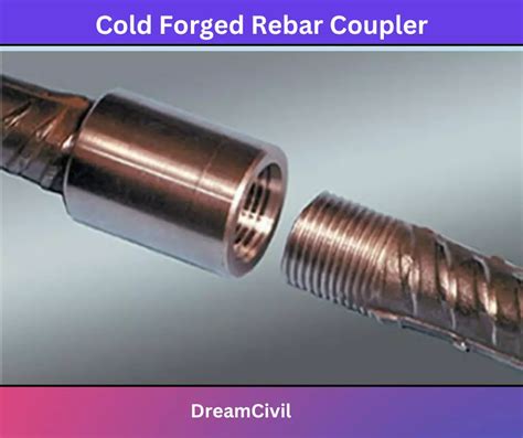 Rebar Couplers Types Advantages And Disadvantages Of Rebar Coupler