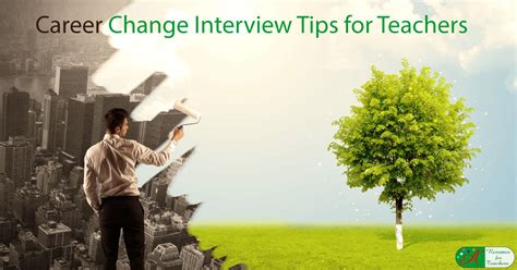 Software Testing In Digital Transformation