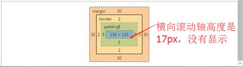 offsetheight和clientheight scrollheight属性 腾讯云开发者社区 腾讯云