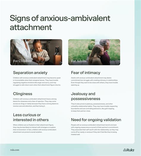 Ambivalent Attachment Style Impact On Relationships Ambivalent Attachment Style Impact On Relationships