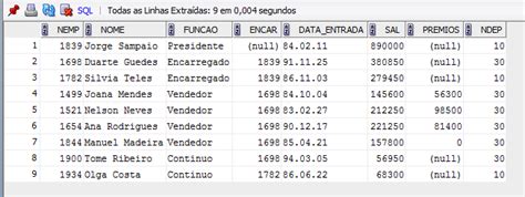 Sql Como Acerta O Comando Do Order By Stack Overflow Em Português