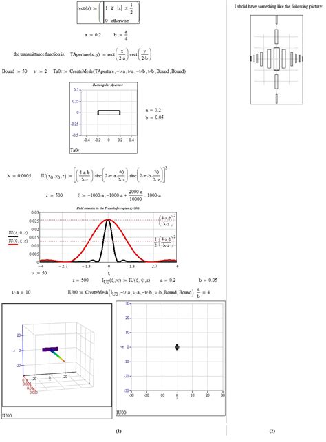 How To Fix The Surface Plot Ptc Community