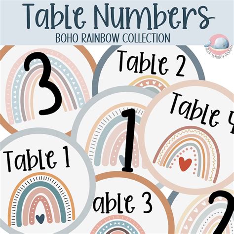 Classroom Table Numbers Etsy