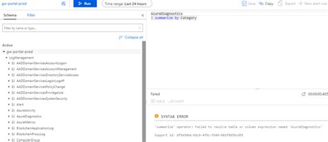 Application Gateway Logs Not Shown In Azure Log Analytics Microsoft