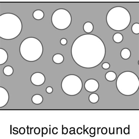Learning Curves Of The Optimal Dnn Model Training Loss And Validation Download Scientific