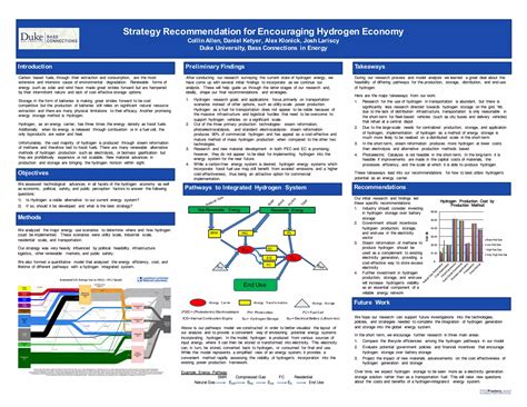 Hydrogen Poster Finalpdf