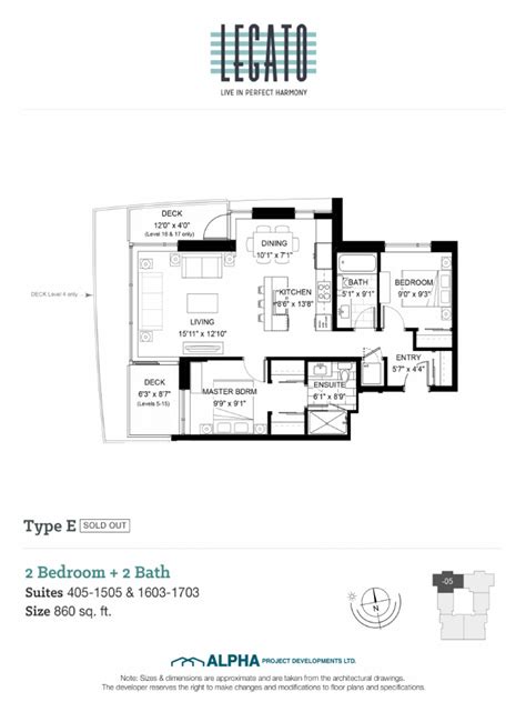 Type E Pdf