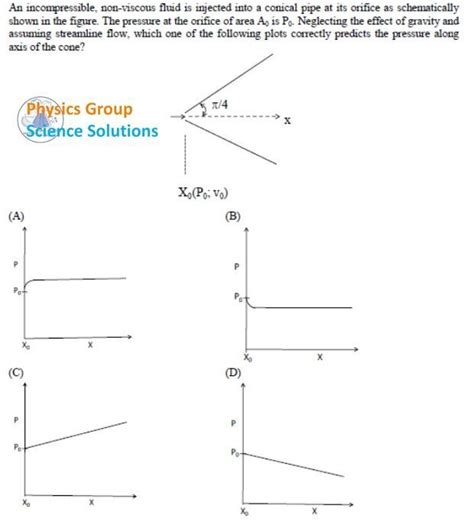 Pin By Phcyma Sol On Physics Physics Line Chart Predictions