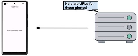 Get Data From The Internet Android Developers