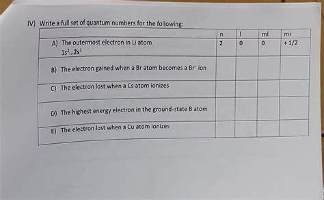 Solved IV Write A Full Set Of Quantum Numbers For The Chegg Com