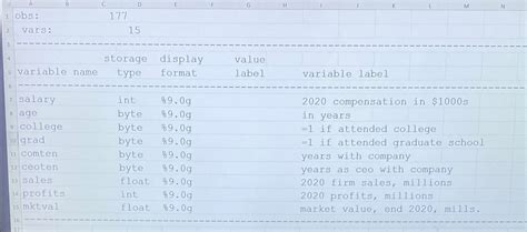 Solved Use The Data Set Calculate The Correlation Coefficent