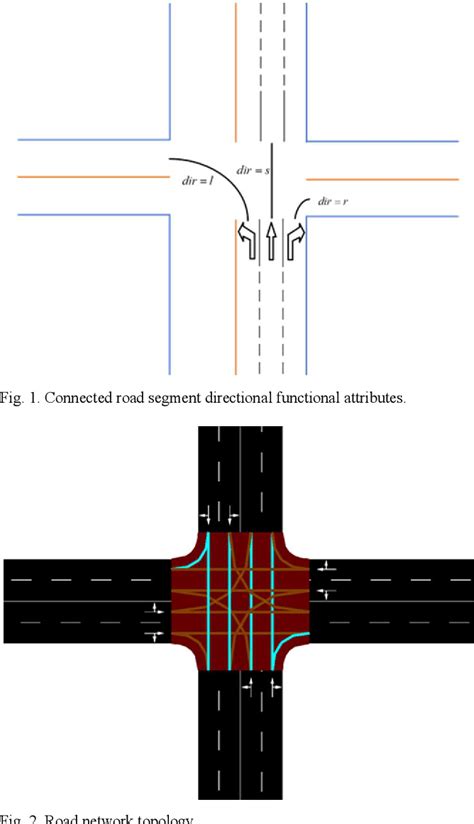Figure 1 From Multi Objective Path Optimization Method For Inspection And Control Systems In