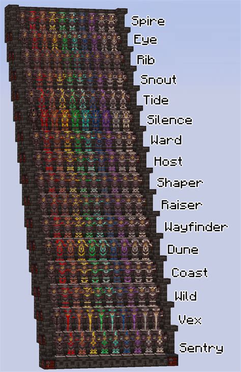 All Armor Trims R Minecraft