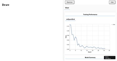 Logistic Regression Codesandbox