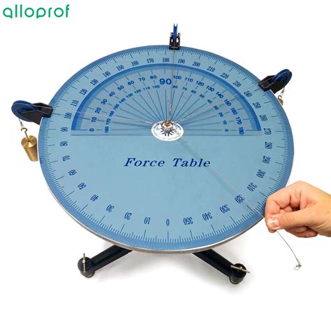 The Use Of A Force Table Alloprof