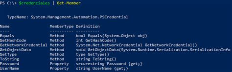 Cómo Gestionar Las Credenciales De Un Script De Powershell Sobrebits