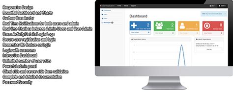 Advanced Login And User Management In Aspnet Mvc Codemarket