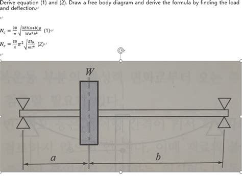 Solved Derive Equation And Draw A Free Body Diagram Chegg