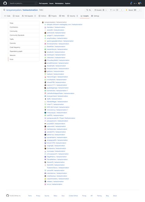 Narayanan Palani On Linkedin Engineers Opensource Selenium Javaprogramming