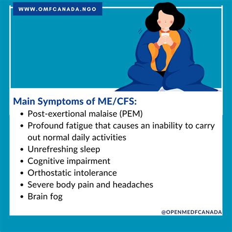 Shareable Main Symptoms Of Me Cfs Open Medicine Foundation Canada