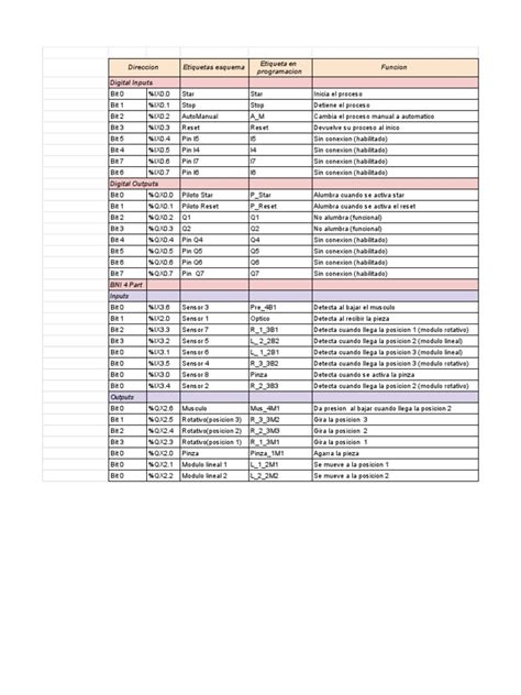 mapping pdf