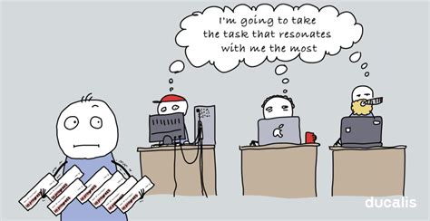 Task Prioritization Matrix How To Use It Ducalis Io