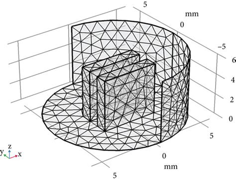Free Tetrahedral Meshing Geometry Download Scientific Diagram