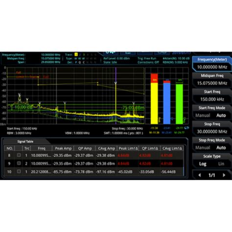 Rsa3000 Real Time Spectrum Analyzer 9khz To 3 2ghz