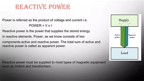 Reactive Power Problems And Solutions Ppt